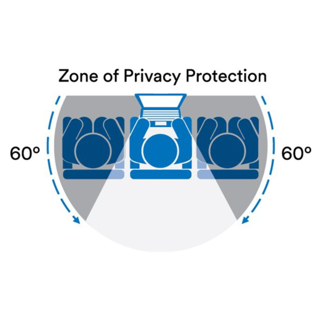 3M™ Privacy Filter with 3M™ COMPLY™ Magnetic Attach 3M™ 隱私防窺片 含3M ...